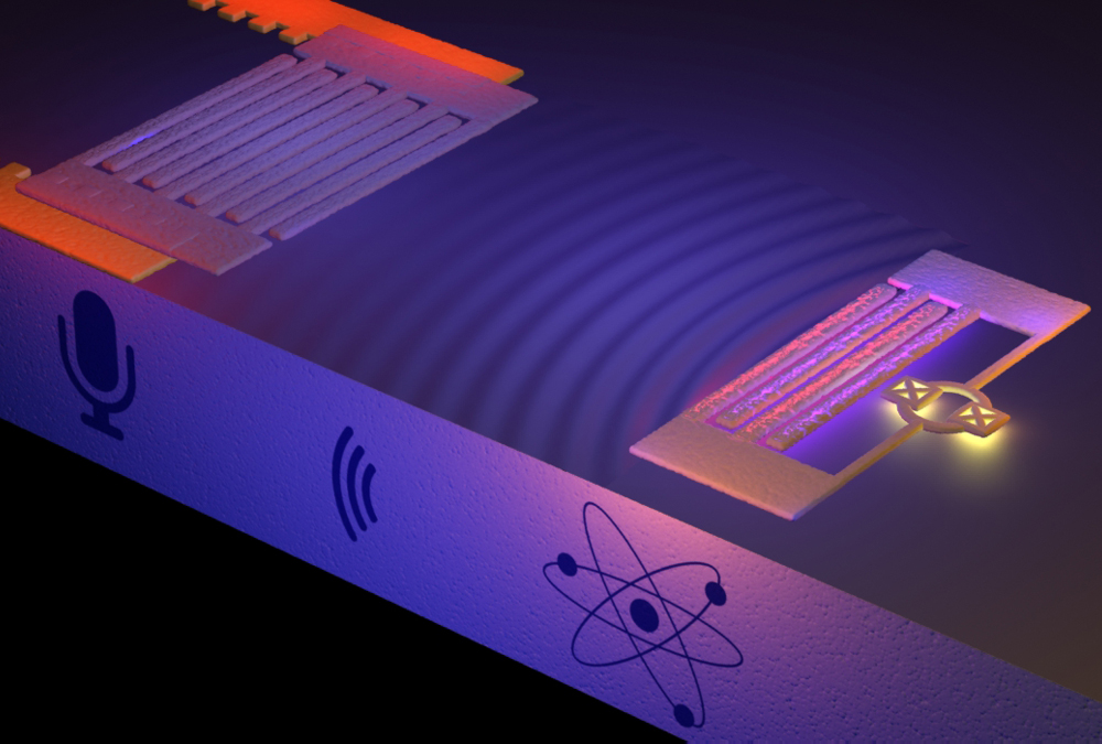 Acoustic Atoms: Researchers Capture The Sound Of Matter's Building ...